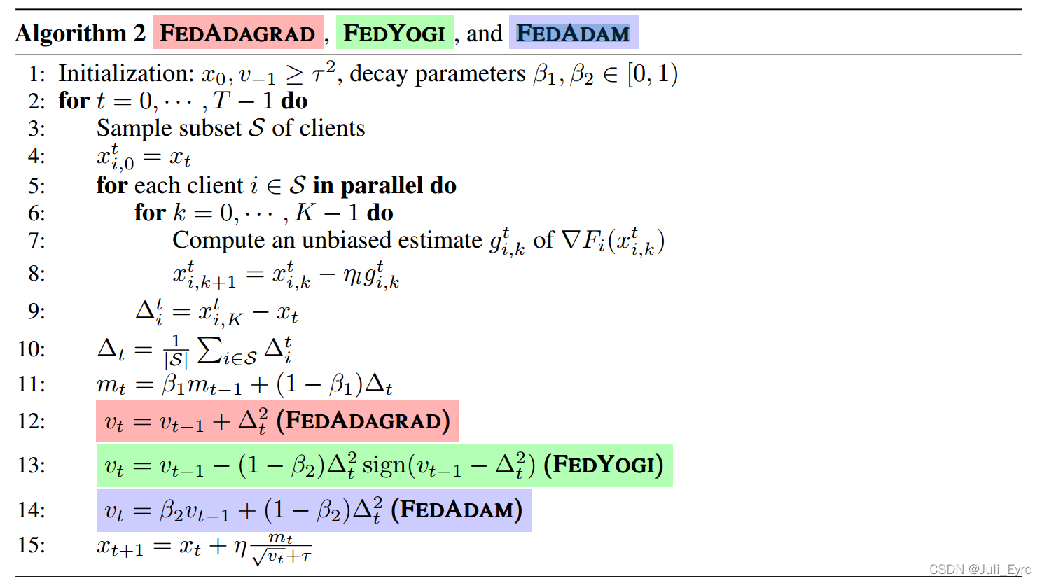 隐私保护-联邦学习&同态_privacy-preserving federated learning based on mul-CSDN博客
