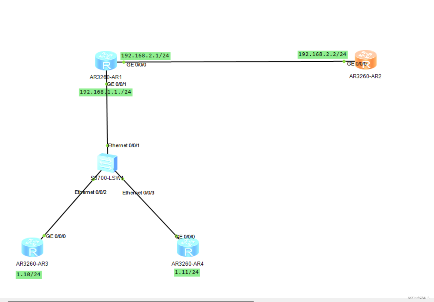 ACL实验-CSDN博客