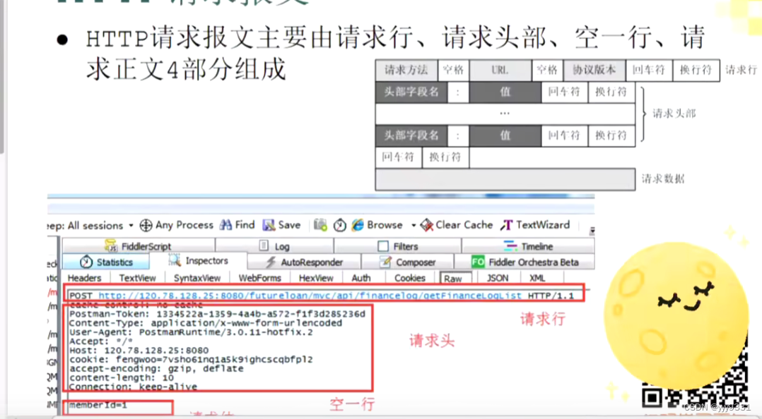 Fiddler抓包工具的基本使用_fiddler重放包-CSDN博客