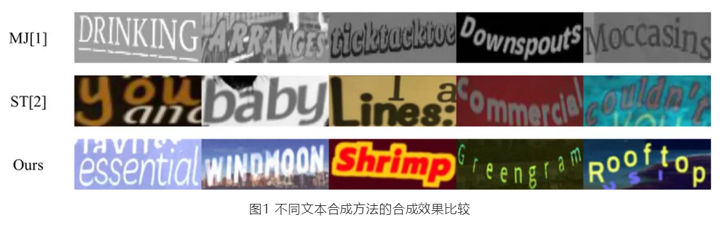 SynthTIGER——面向更好的文本识别模型的文本图像生成器-CSDN博客