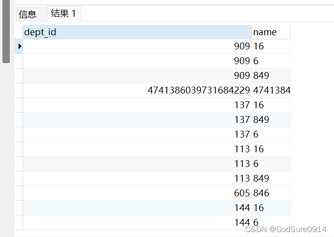 Pgsql将逗号隔开的数据拆分成多列 Sql将一列按逗号拆分多列 Csdn博客