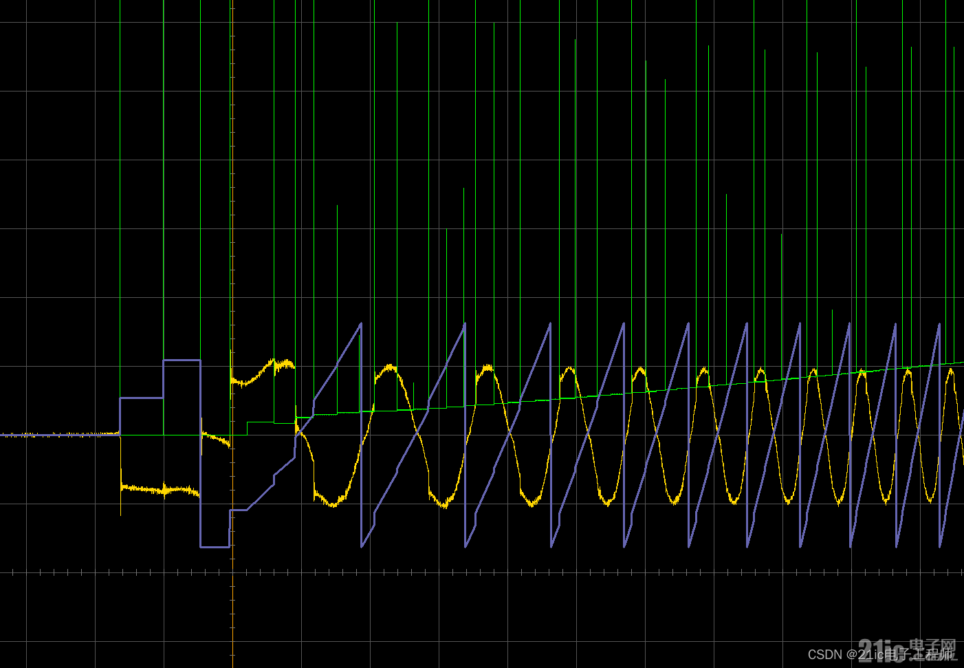 [工业控制]开源分享-基于081的hall-foc控制程序_hall foc-CSDN博客