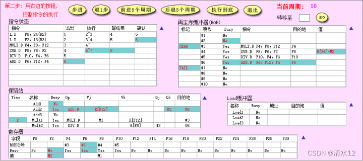 计算机系统结构 实验三 Tomasulo算法假设浮点功能部件的延迟时间为加减法3个时钟周期乘法8个时钟周期除法40个时钟周 Csdn博客