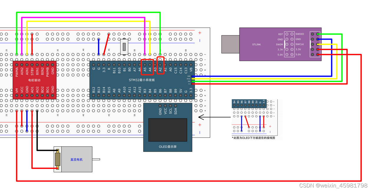 10、江科大stm32视频学习笔记——pwm驱动led呼吸灯、驱动舵机、驱动直流机 使用pwm实现led灯亮度调节江协科技 Csdn博客
