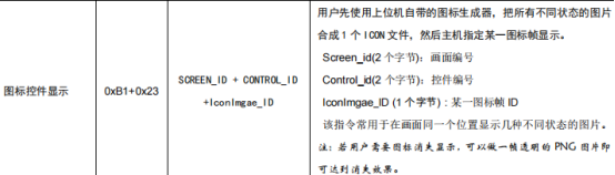 大彩显示屏界面使用visualTFT制作-CSDN博客