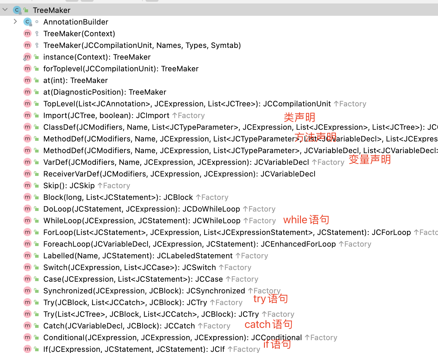 浅析java插件化注解api原理与实战jcannotation Csdn博客