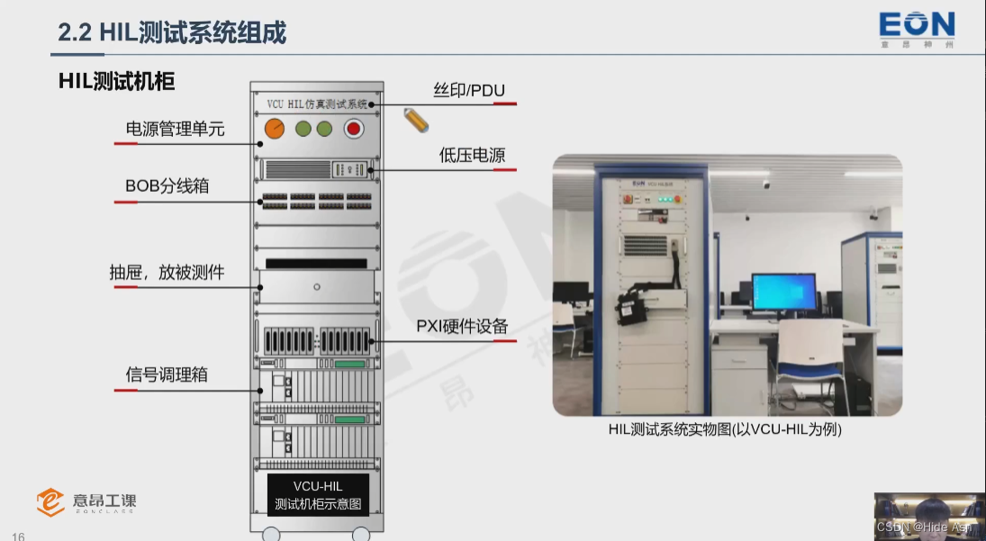HIL测试-硬件平台_hil测试设备-CSDN博客
