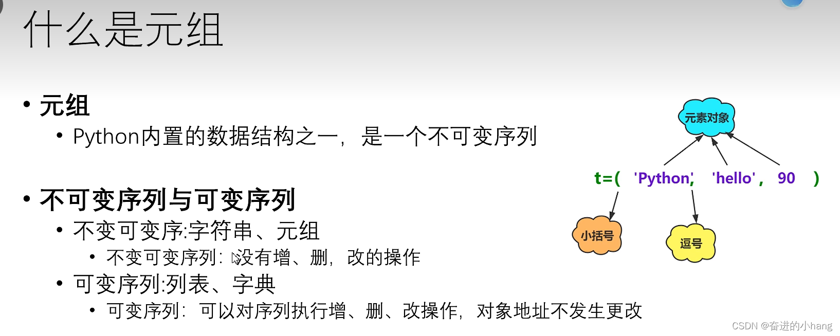 python元组的定义、python元组的创建方式、为什么将元组设置成不可变序列、元组的遍历、集合的定义、集合的创建方式、集合元素的相关操作 ...