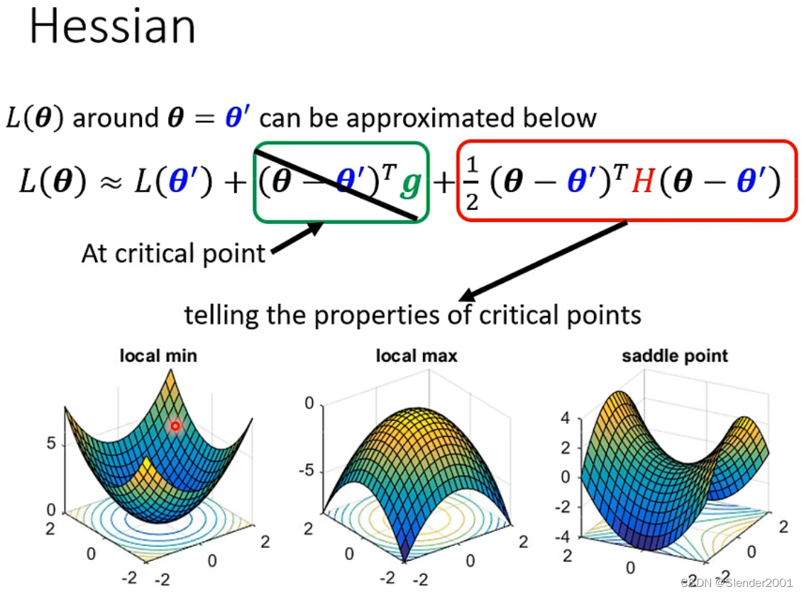 机器学习周记（第四周：机器学习任务框架续）2023.8.14~2023.8.20_saddle point和critical point-CSDN博客