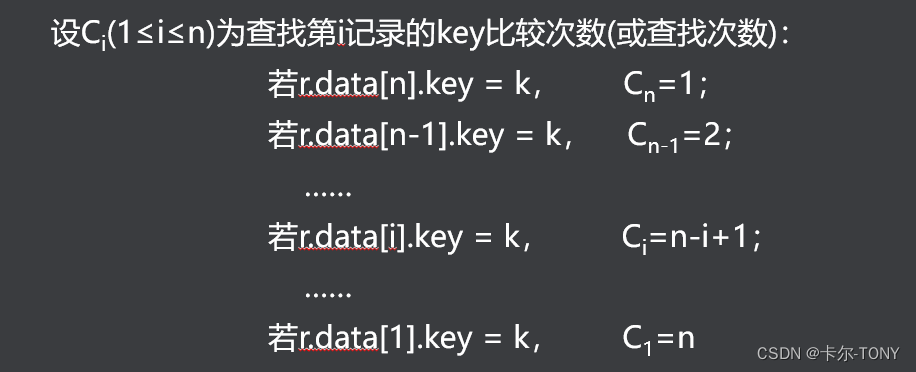 数据结构操作 查找（顺序，折半，分块，哈希表）建立一个无序表并实现对其顺序查找和折半查找 Csdn博客