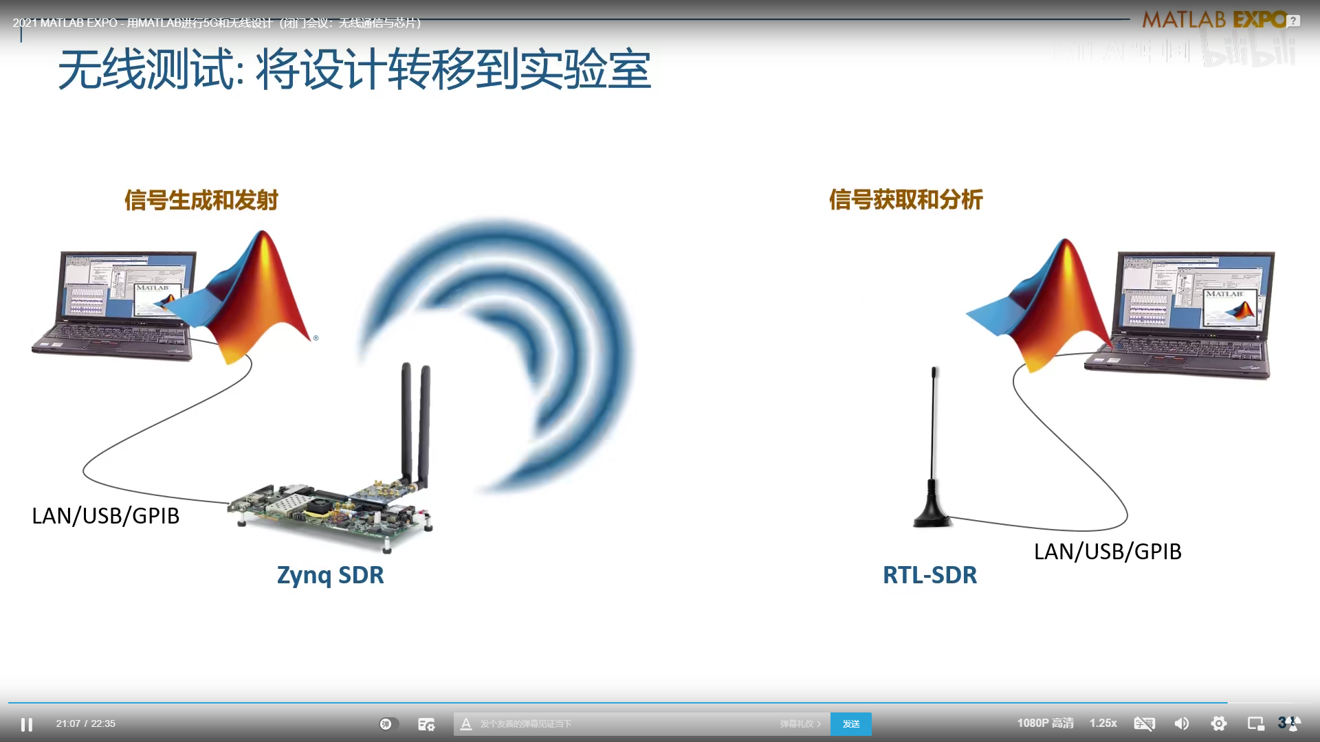 Matlab 5G模块学习_matlab 5g simulink-CSDN博客