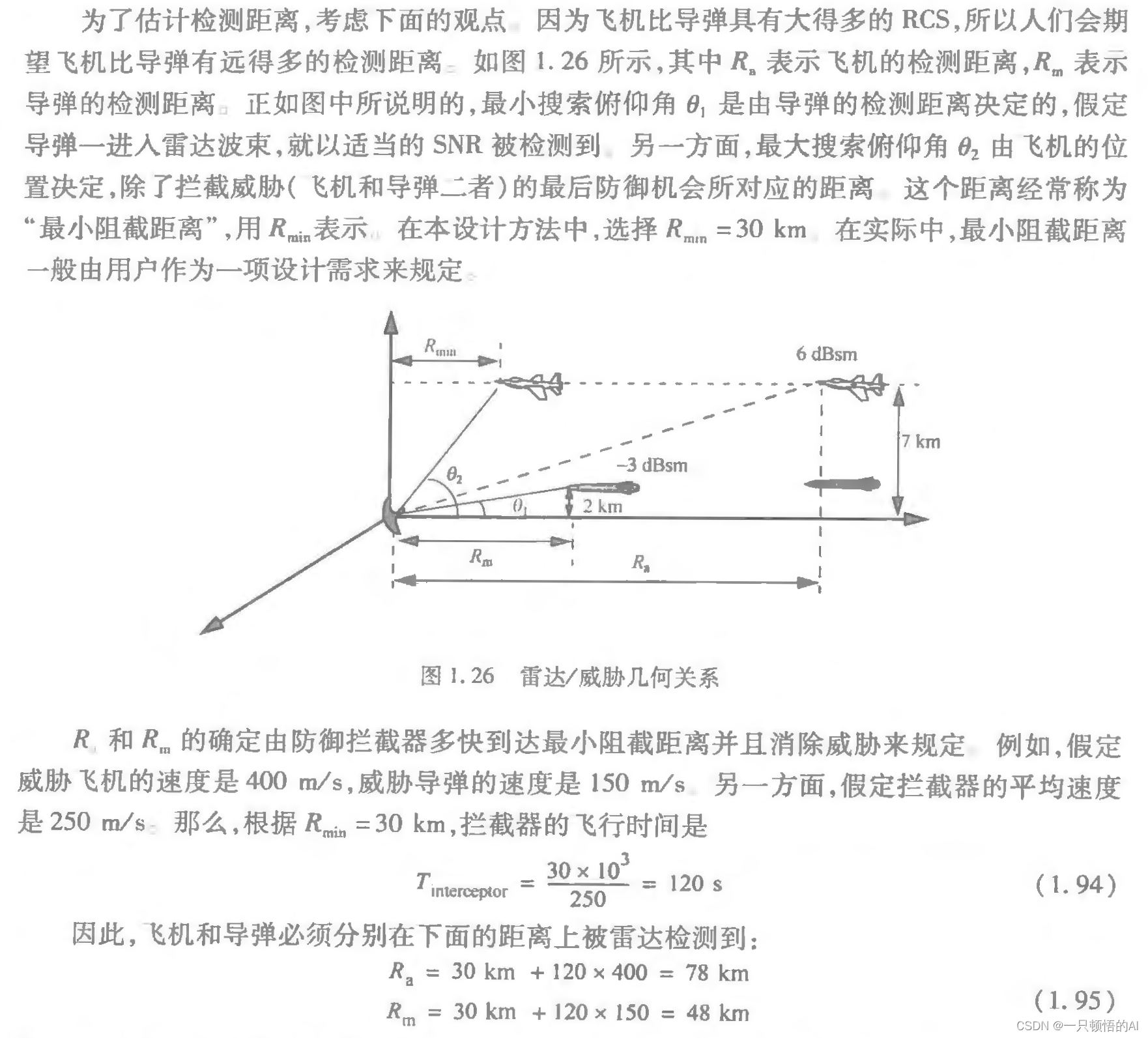 脉冲雷达系统设计与Matlab仿真【附仿真代码】_设计题目2.1:基于matlab的线性调频脉冲的雷达信号模拟与参数测量 基本要求: 1.设-CSDN博客
