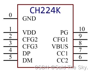 dell戴尔PD充电方案_ds2501-CSDN博客