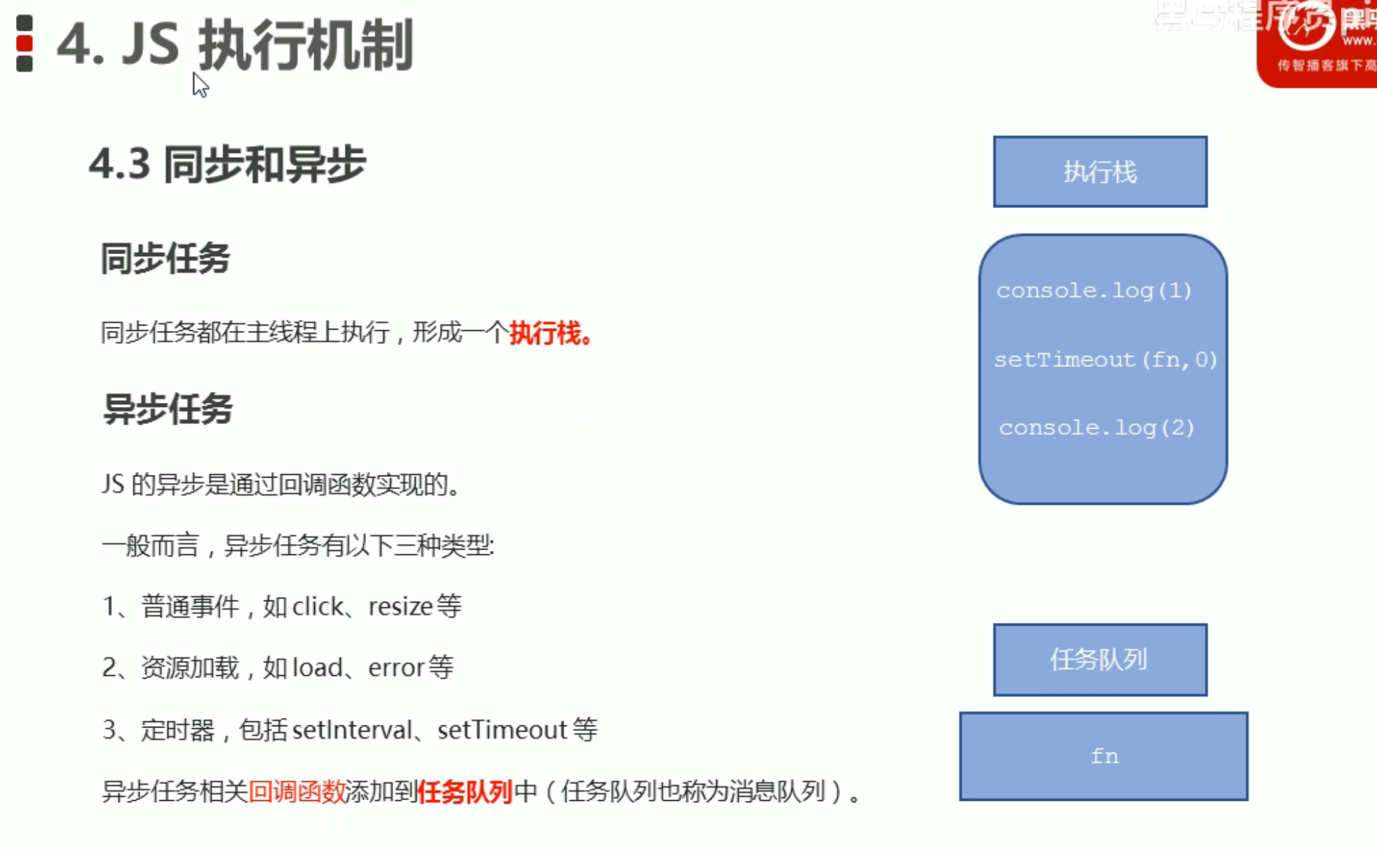 Javascript 同步异步wsssq Csdn博客 