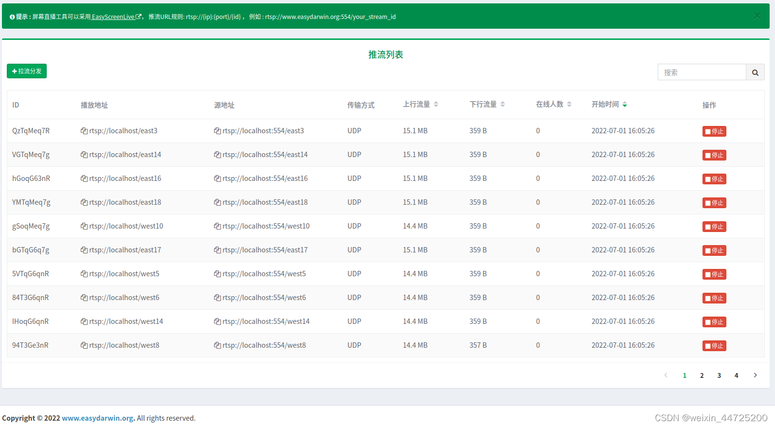 Ffmpeg使用gpu编解码，实现多路推流ffmpeg 推流可以使用gpu么 Csdn博客 