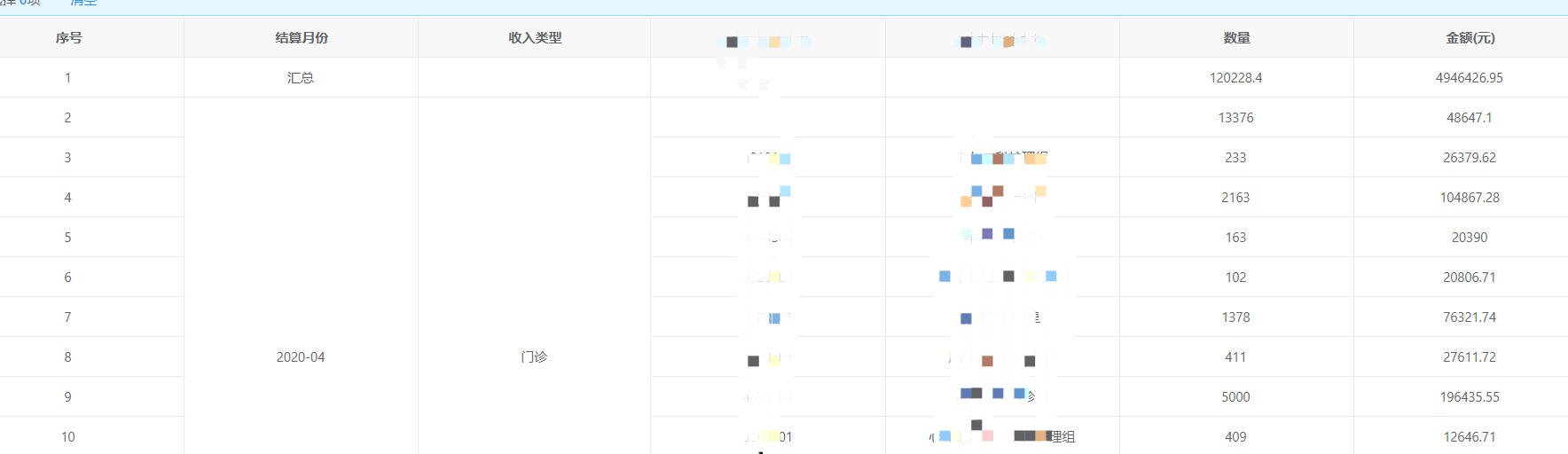 vxe-table合并行后错位_vxe-table用虚拟滚动后不支持该参数 "span-method-CSDN博客