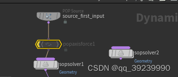 HOUDINI dopnet popnet sopsolver_houdini popnet-CSDN博客