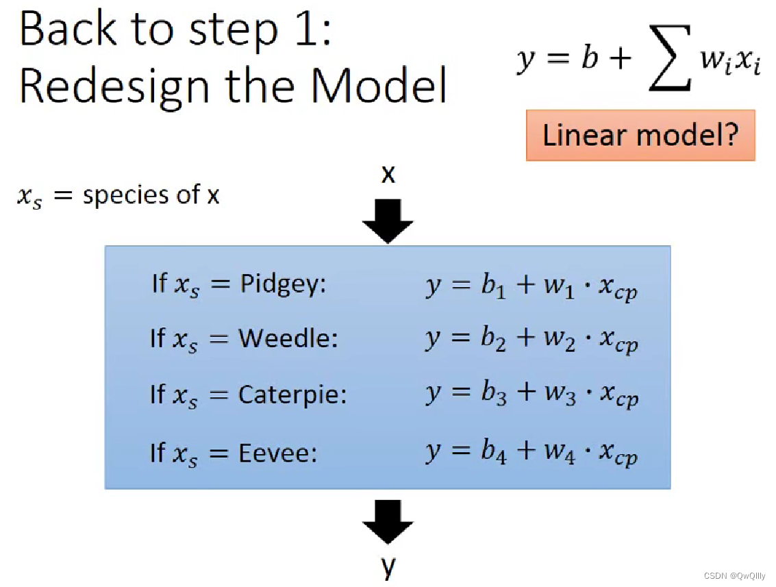 2022最新版-李宏毅机器学习深度学习课程-P9预测神奇宝贝宝可梦-CSDN博客