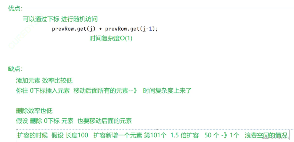 数据结构之顺序表 超详细的教程,手把手教你认识并运用顺序表数据结构教程顺序表 Csdn博客