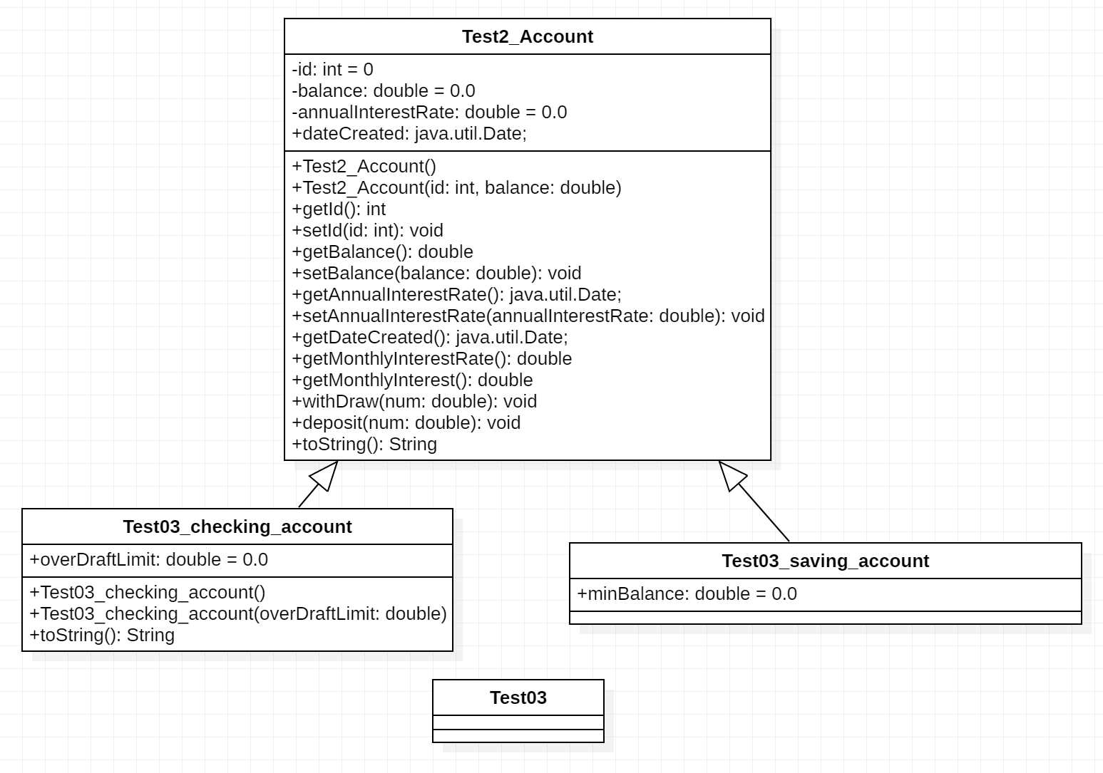 Java黑皮书课后题第11章：11.3（Account类的子类）在编程练习题9.7中定义了一个Account类来对一个银行账户建模。一个账户有账号、余额、年利率、开户日期等属性，以及存款和取款 ...