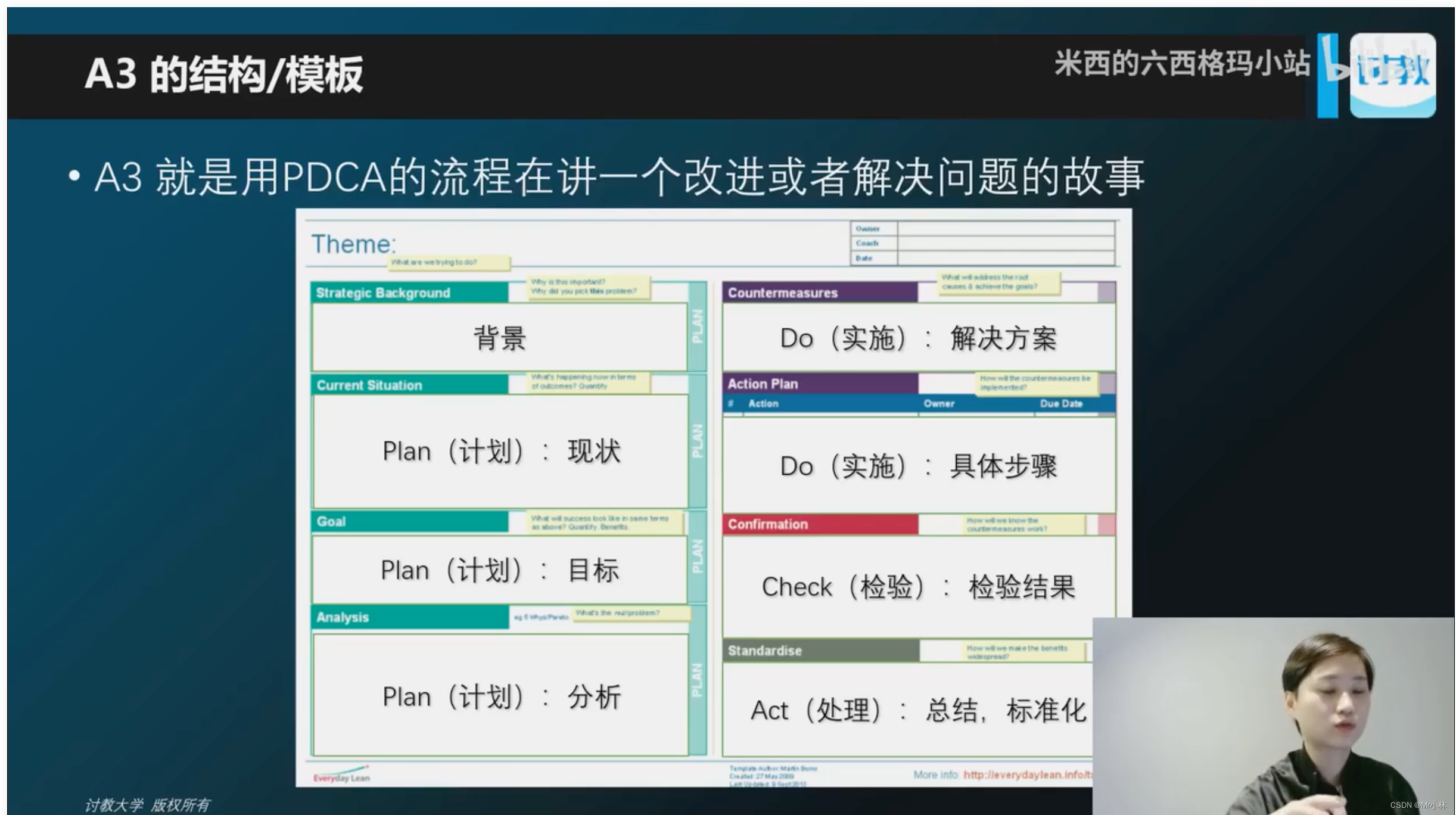 六西格玛--A3报告_6sigma 中a3的写法-CSDN博客