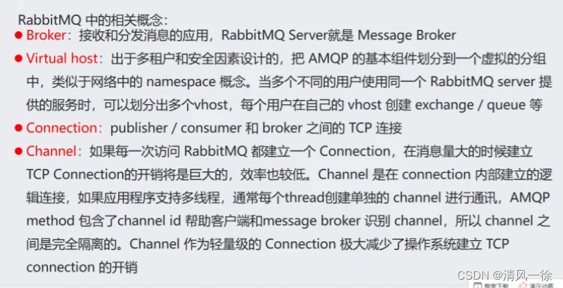 Rabbitmq消息队列rabbitmq创建队列命令 Csdn博客
