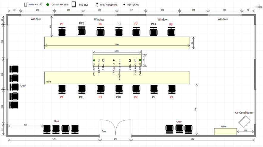 AISHELL-4 多通道中文会议语音数据库_使用aishell-4数据集 训练模型-CSDN博客