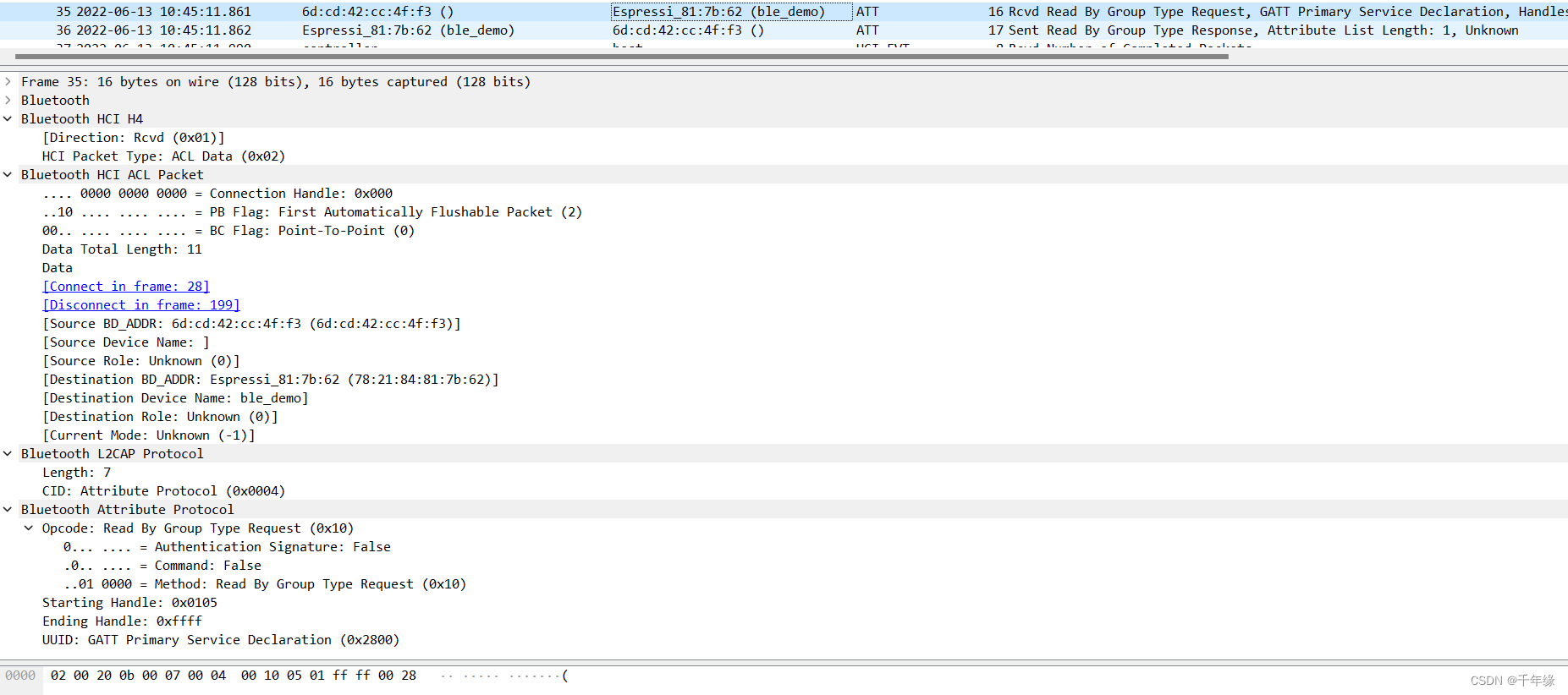 ble HCI 数据格式_event code: vendor-specific (0xff)-CSDN博客