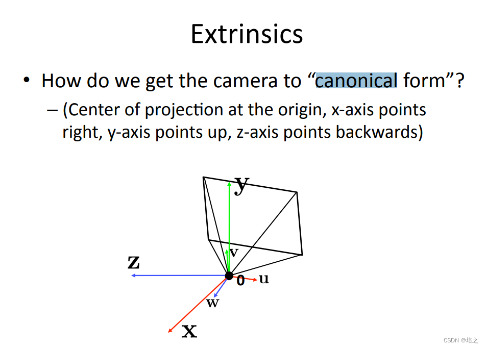 Canonical Coordinate System-CSDN博客