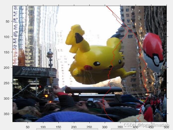 基于Seam-Carving算法的图像拉伸收缩matlab仿真_matlab图像拉伸-CSDN博客