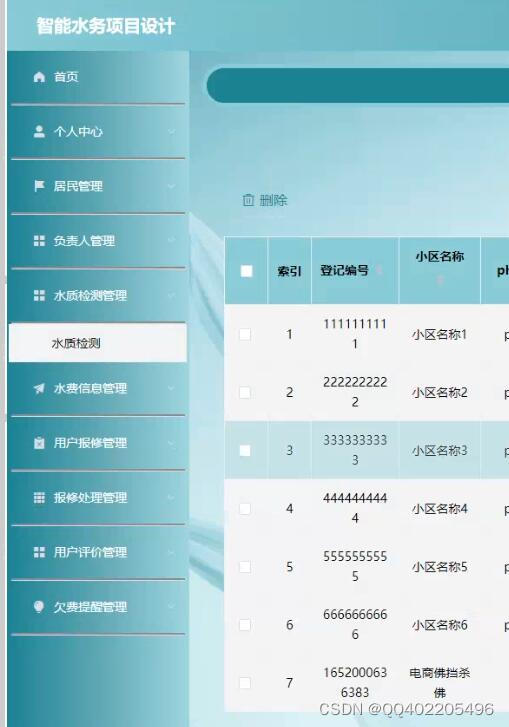 Nodejsvue社区居民自来水务缴费报修管理系统vue框架实现催用户缴费 Csdn博客