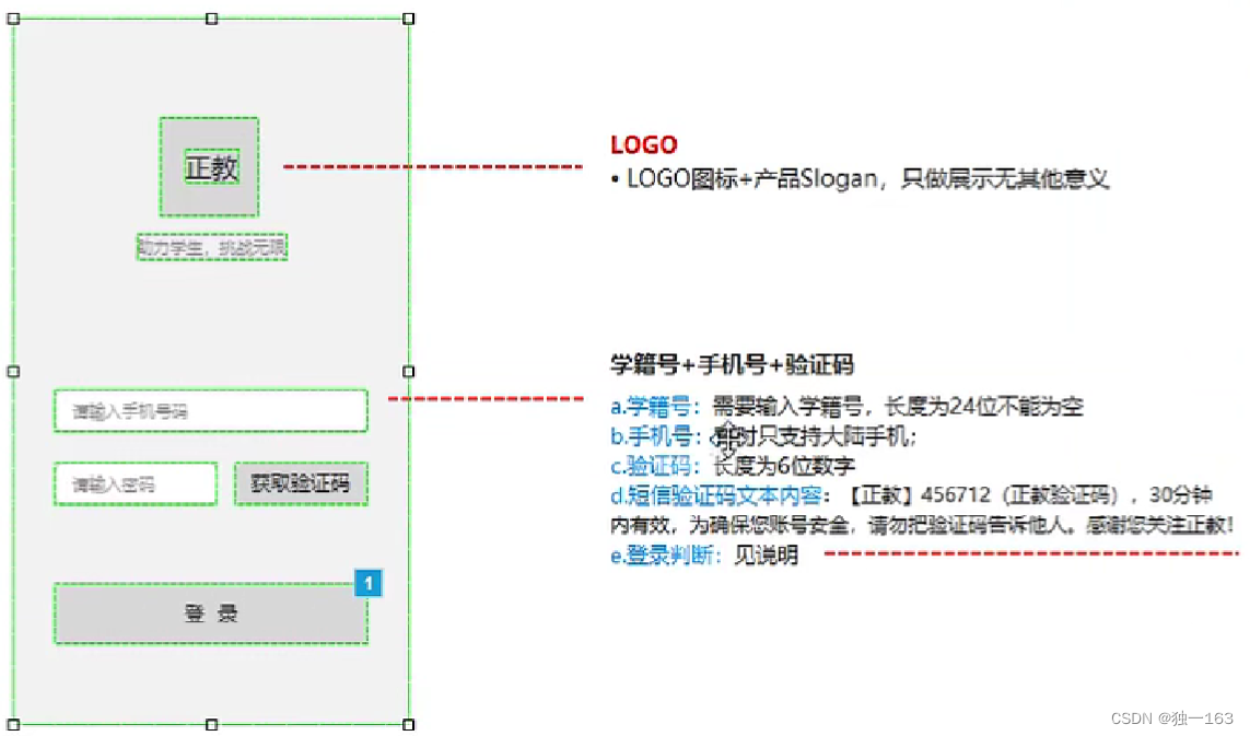 通用测试技术08 15 用例设计方法综合选择 Csdn博客