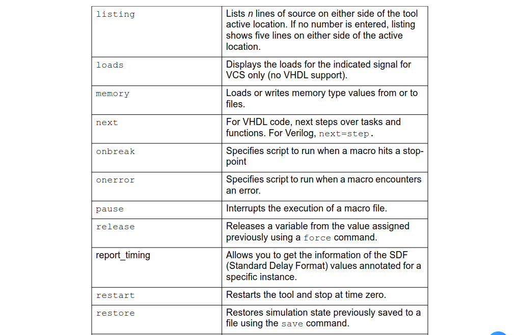 #VCS# 常用UCLI 命令汇总-CSDN博客