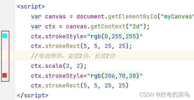 canvas图形操作(缩放、旋转、位移)_canvas 图片旋转-CSDN博客