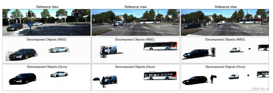 57、Panoptic Neural Fields: A Semantic Object-Aware Neural Scene Representation-CSDN博客