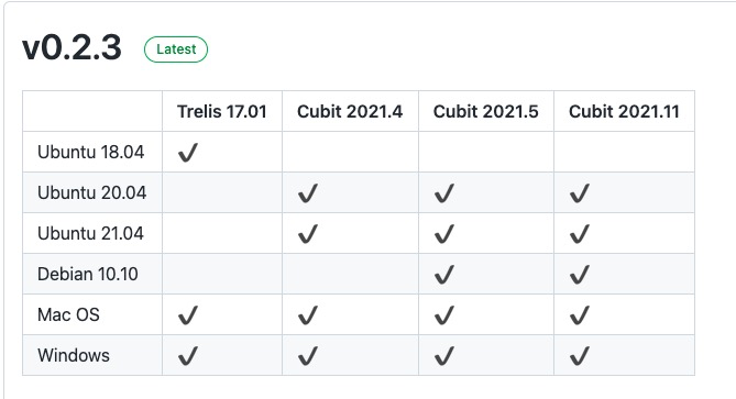 关于Ubuntu18.04安装Coreform Cubit出现Segmentation fault (core dumped)问题的解决_ubuntu 18.04 安装core ml-CSDN博客
