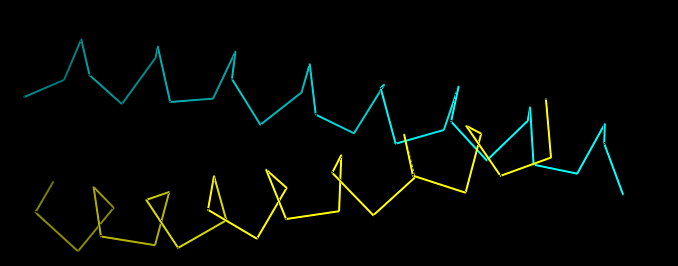 Chimera的简单应用_图文流程_chimera-debug-CSDN博客