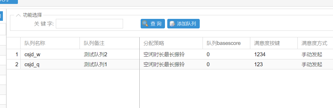 Freeswitch呼叫系统 Freeswitch搭建呼叫中心 Csdn博客