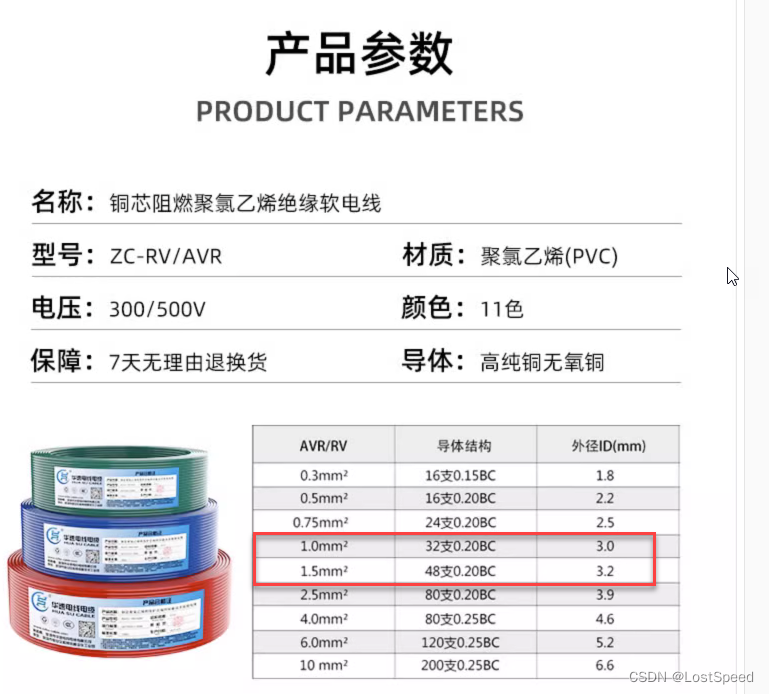 GB/T 3596-2008 购买线材时,判断线材标称直径和载流的方法_rv1.0过多大电流-CSDN博客