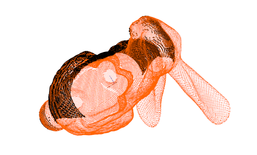 【点云处理技术之PCL】range image——创建深度图像并可视化_pcl createfrompointcloud-CSDN博客