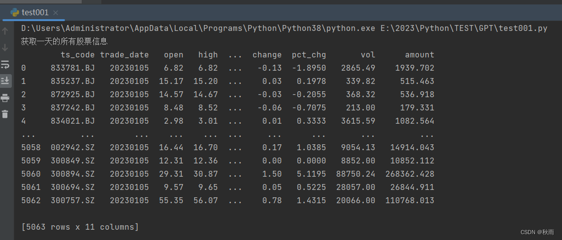 Tushare使用_tushare token无效-CSDN博客