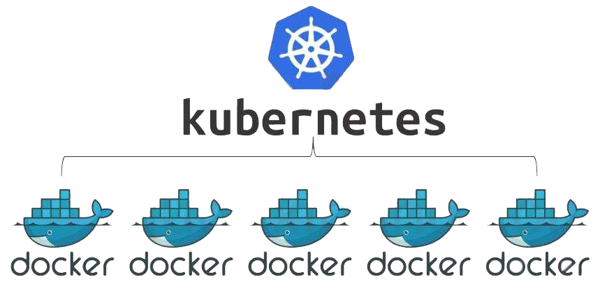 【k8s学习路线】从linux小白到入门kubernetes，普通成年人需要多久？该怎么学？ 运维丨云原生丨容器化技术丨编程丨开发丨devops丨docker丨pod丨service 