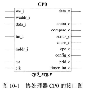 《自己动手写CPU》第十章-学习笔记_mtc0-CSDN博客