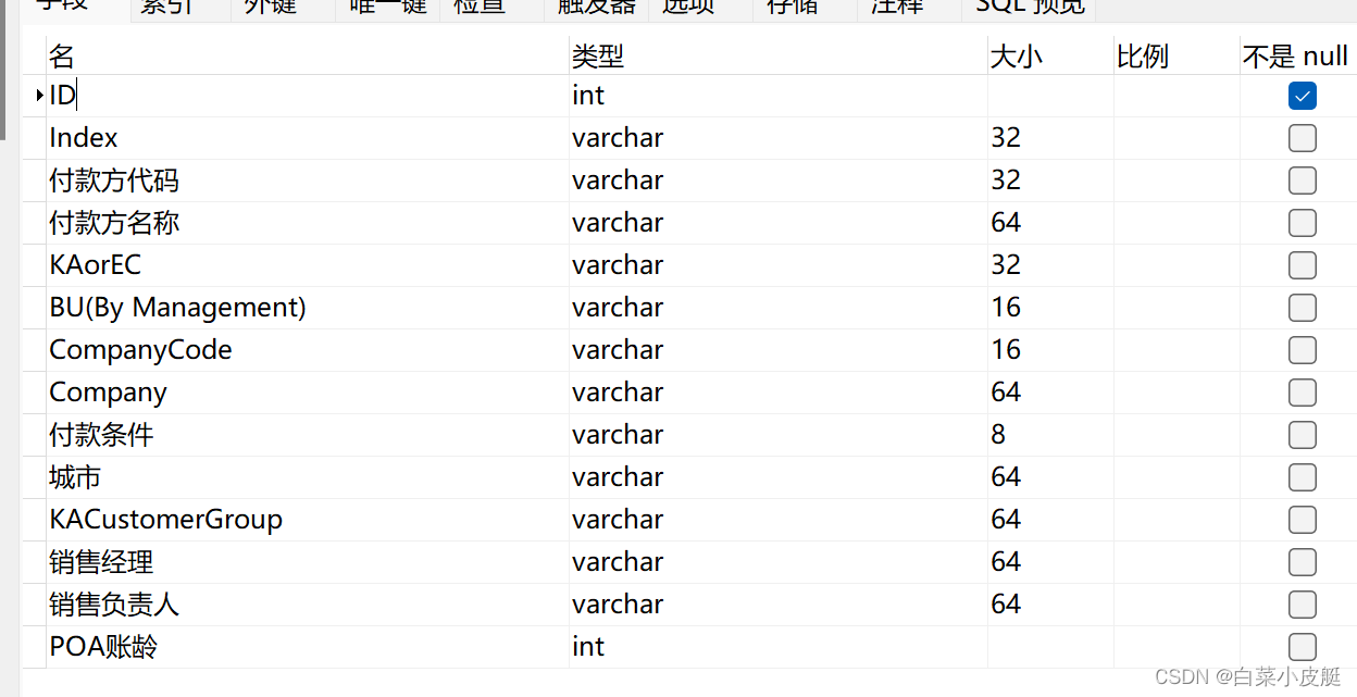 Java中sqlserver中文字段如何处理和查询？java中sqlserver中文字段如何查询 Csdn博客