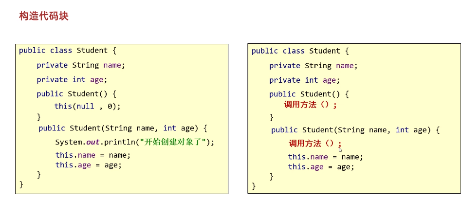 Java202303java学习笔记第二十二天 权限修饰符和代码块3 前端导师歌谣 博客园