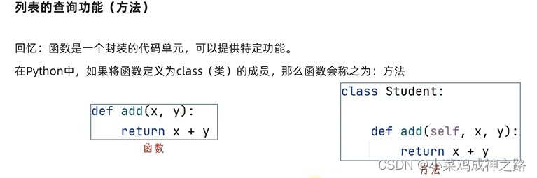 Python从入门到精通第六章——1 数据容器入门及列表的定义、下标、常用操作方法python中数据容器的学习目标 Csdn博客