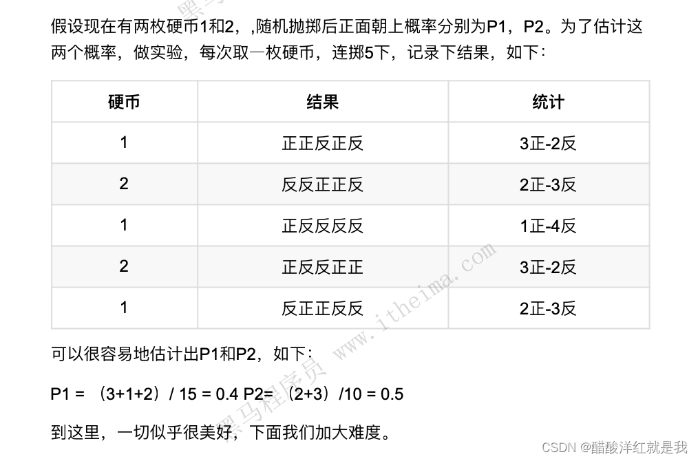 机器学习——em算法 Csdn博客