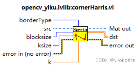 手把手教你使用LabVIEW人工智能视觉工具包快速实现Harris角点检测(含源码)_labview视觉检测-CSDN博客
