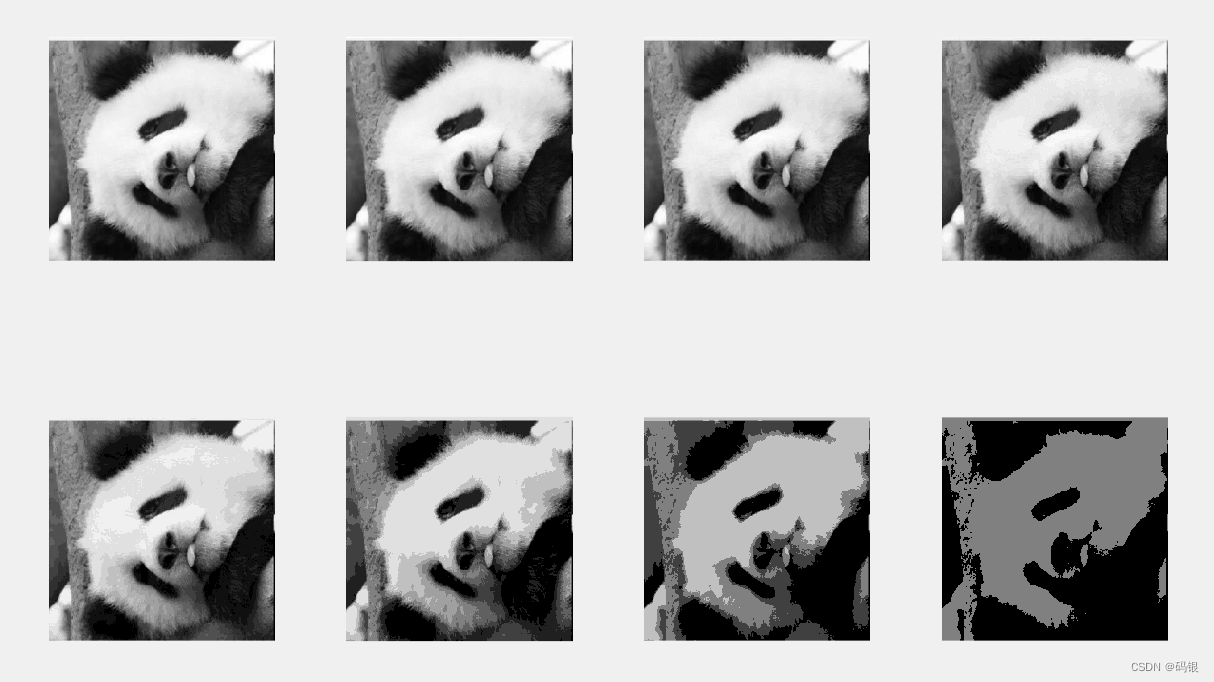 Matlab 图像空间尺度变换以及灰度梯度尺度变换matlab灰度图像转梯度图像 Csdn博客