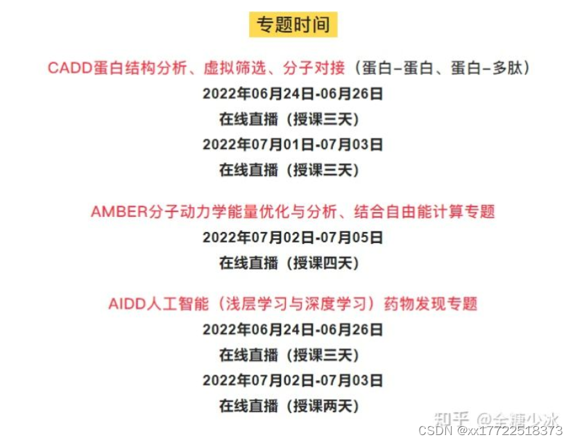 创新药物研究技术——CADD、AIDD、AMBER分子动力学-CSDN博客